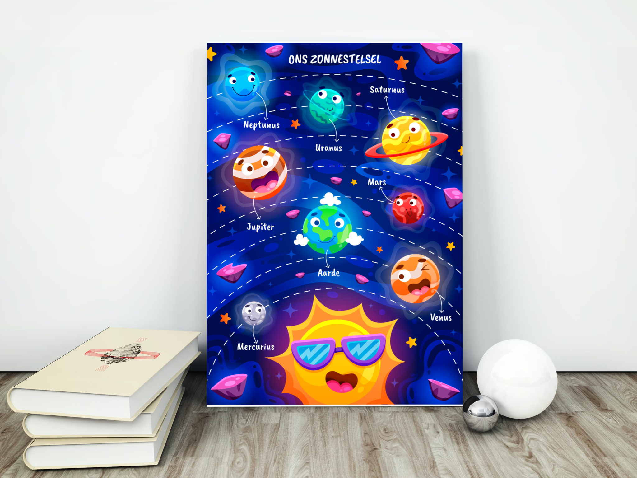 De acht Planeten van ons Zonnestelsel - Educatieve Posters