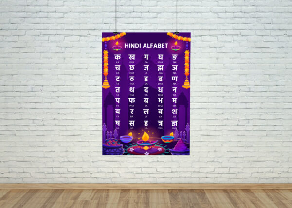 Hindi / Devanagari Alfabet Poster (Medeklinkers) - Educatieve Posters