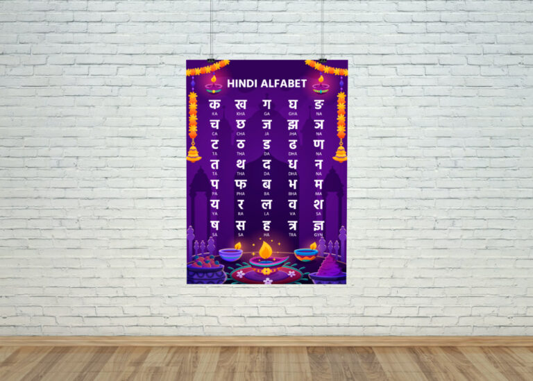 Hindi / Devanagari Alfabet Poster (Medeklinkers) - Educatieve Posters