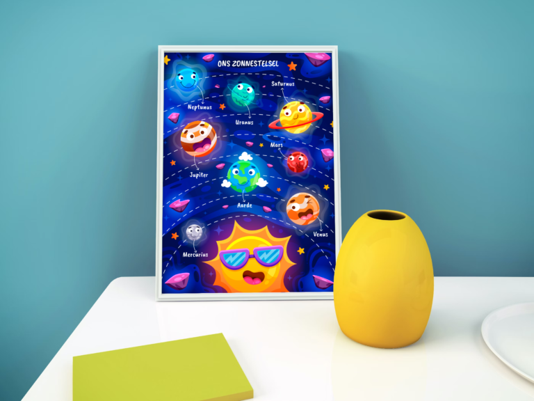 De acht Planeten van ons Zonnestelsel - Educatieve Posters