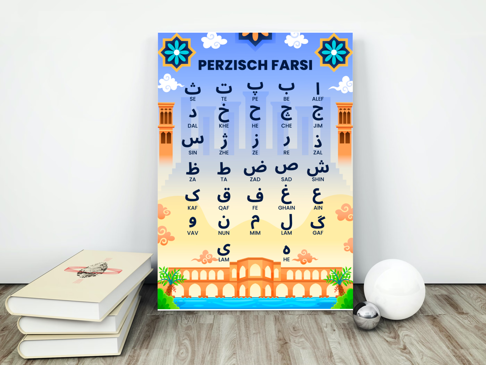 Perzisch Farsi Alfabet Poster - Educatieve Posters